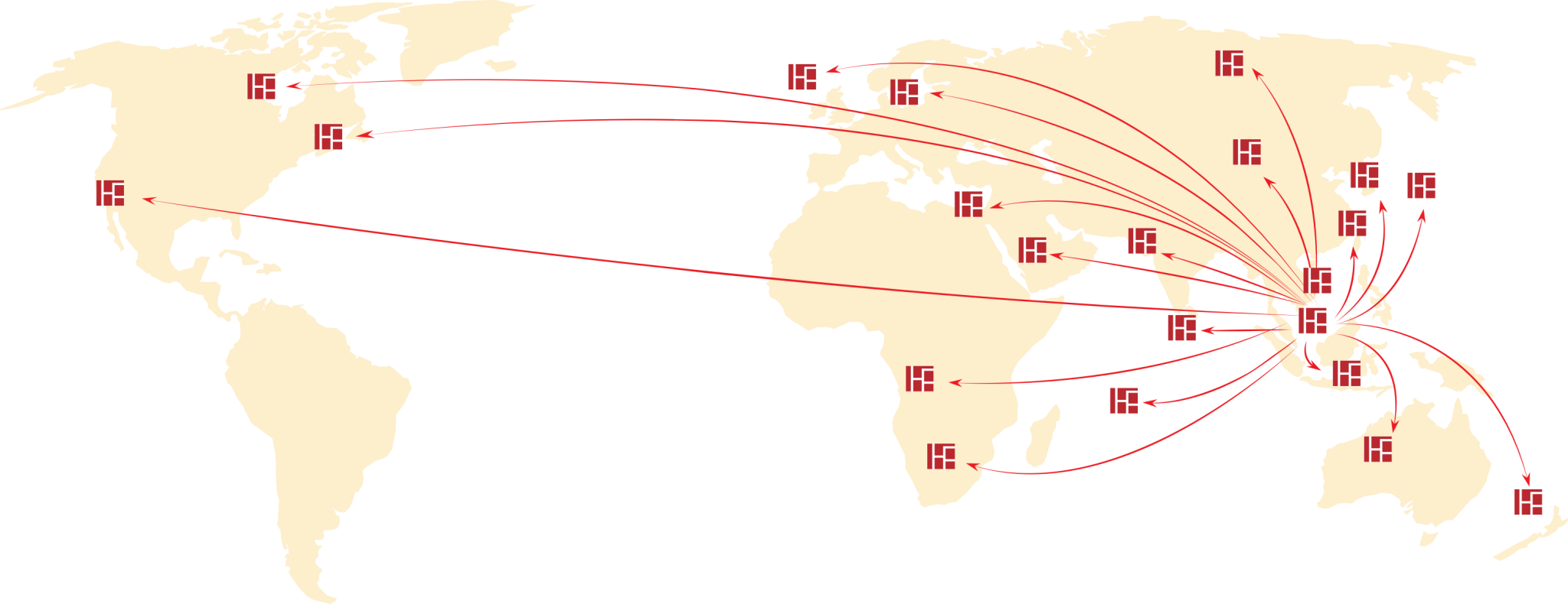 Our Brands – Heritage Foods